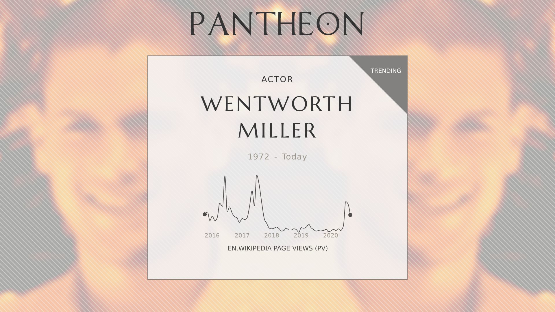 Wentworth Miller Chris Redfield Wallpapers - Wallpaper Cave