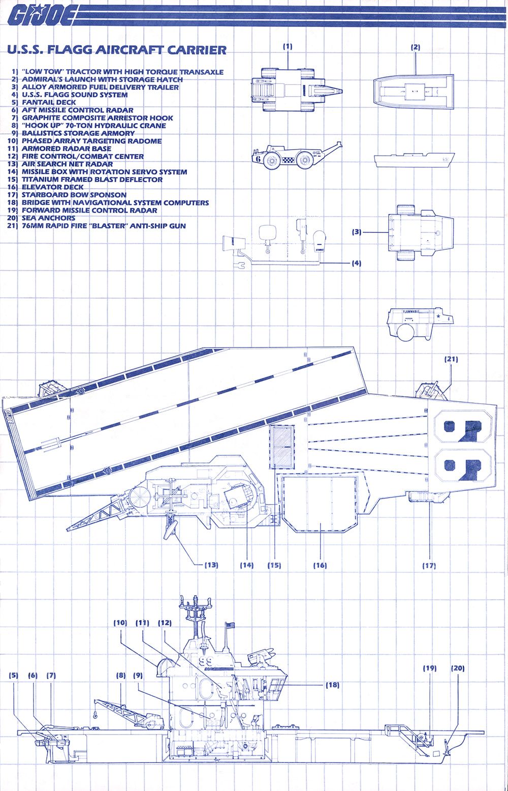 G.I. Joe USS Flagg Wallpapers - Wallpaper Cave