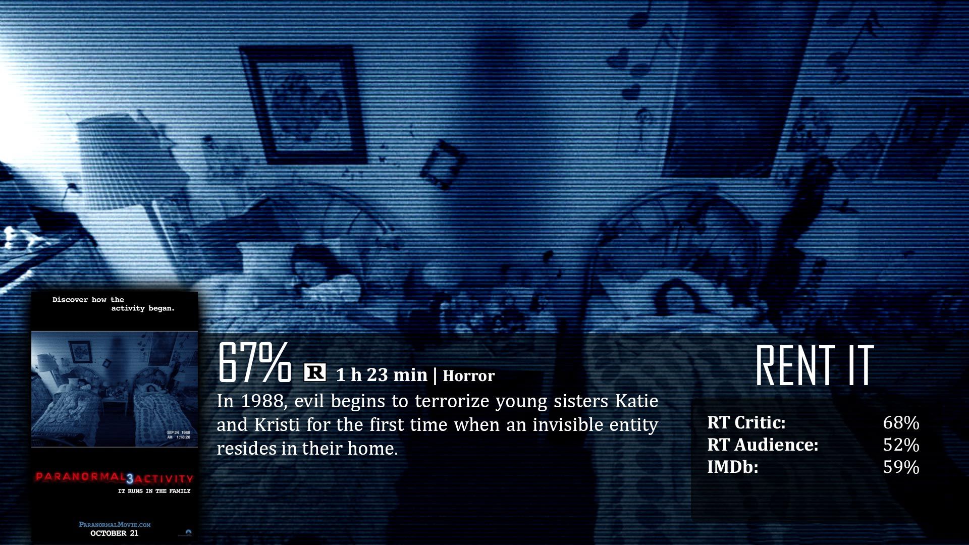 Paranormal Activity Wallpapers - Wallpaper Cave