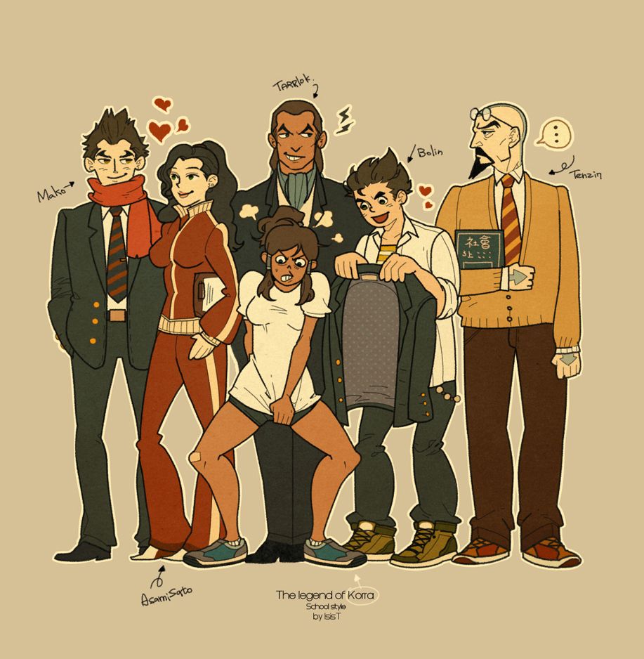 Team Avatar Wallpapers - Wallpaper Cave