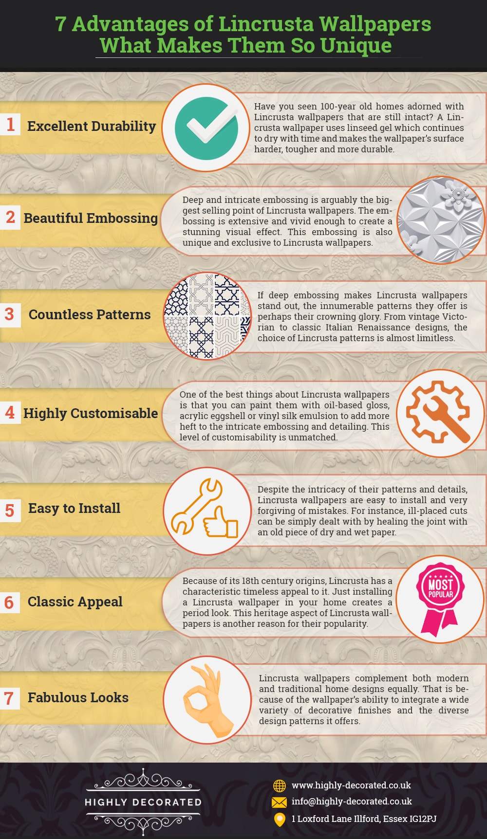 Infographic Wallpapers - Wallpaper Cave