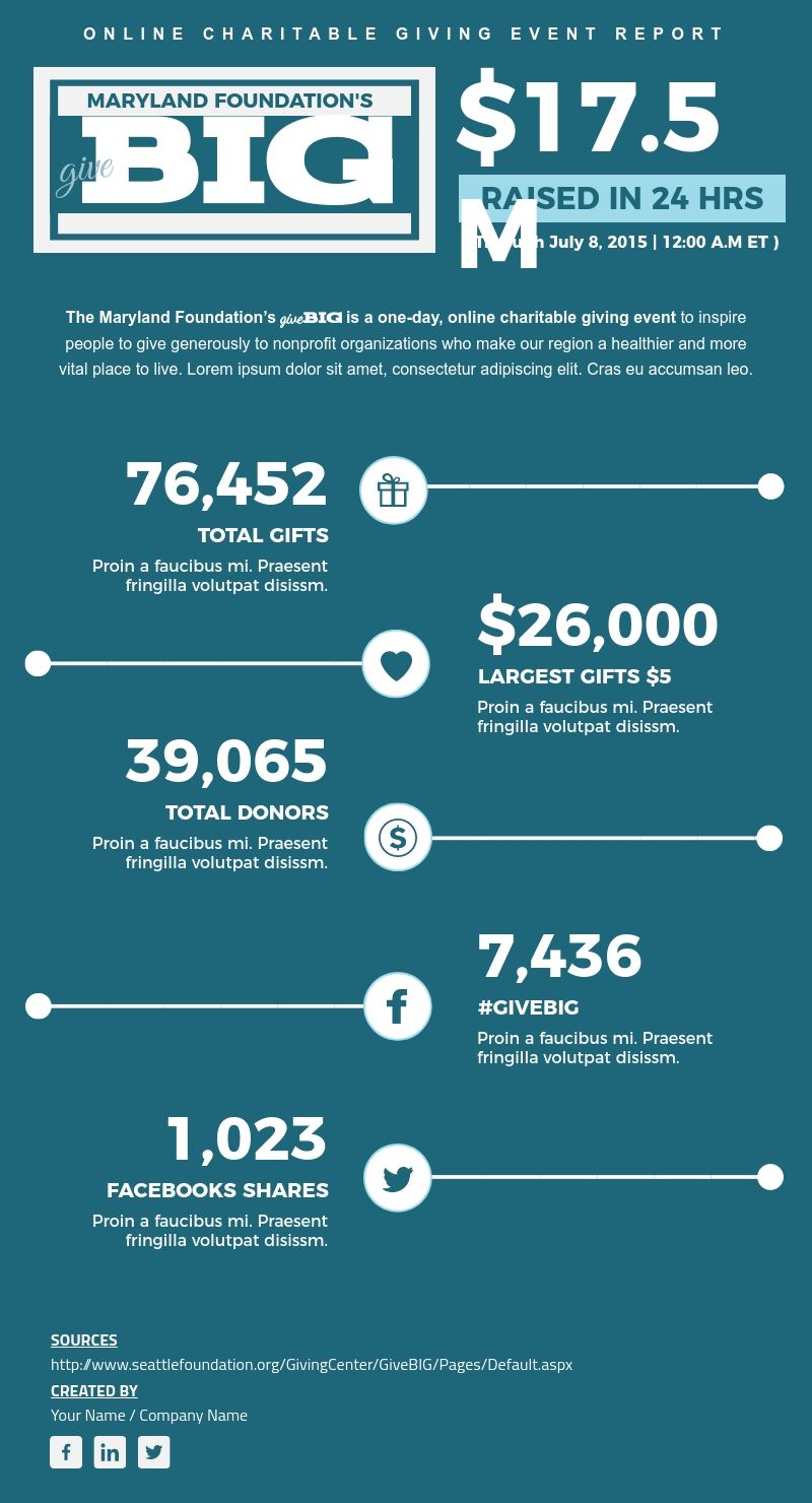 Infographic Wallpapers - Wallpaper Cave