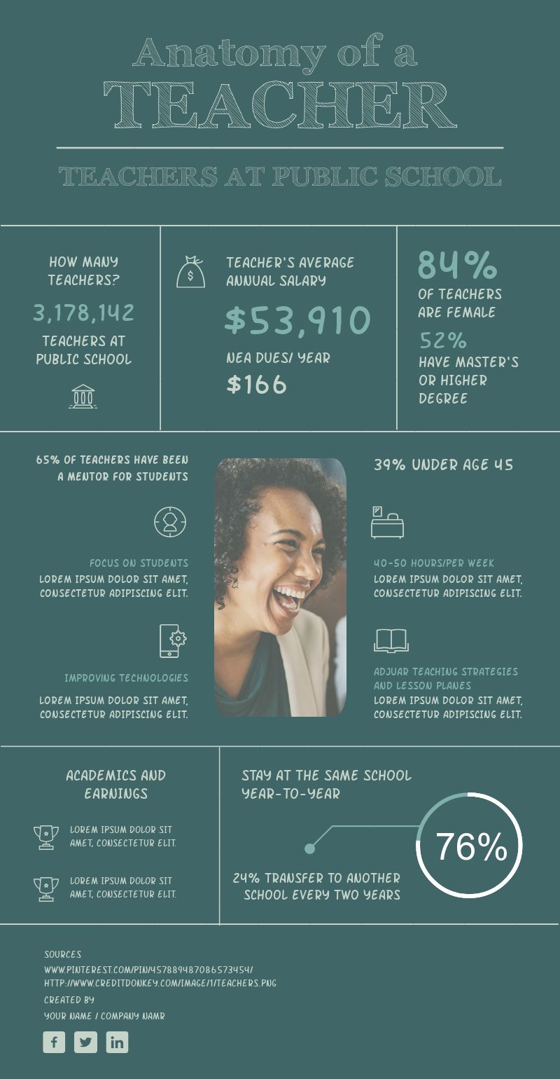 Infographic Wallpapers - Wallpaper Cave