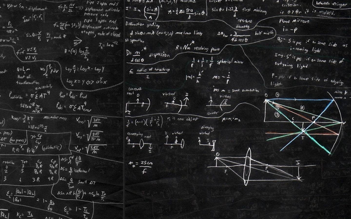 Aesthetic Math Wallpapers - Wallpaper Cave