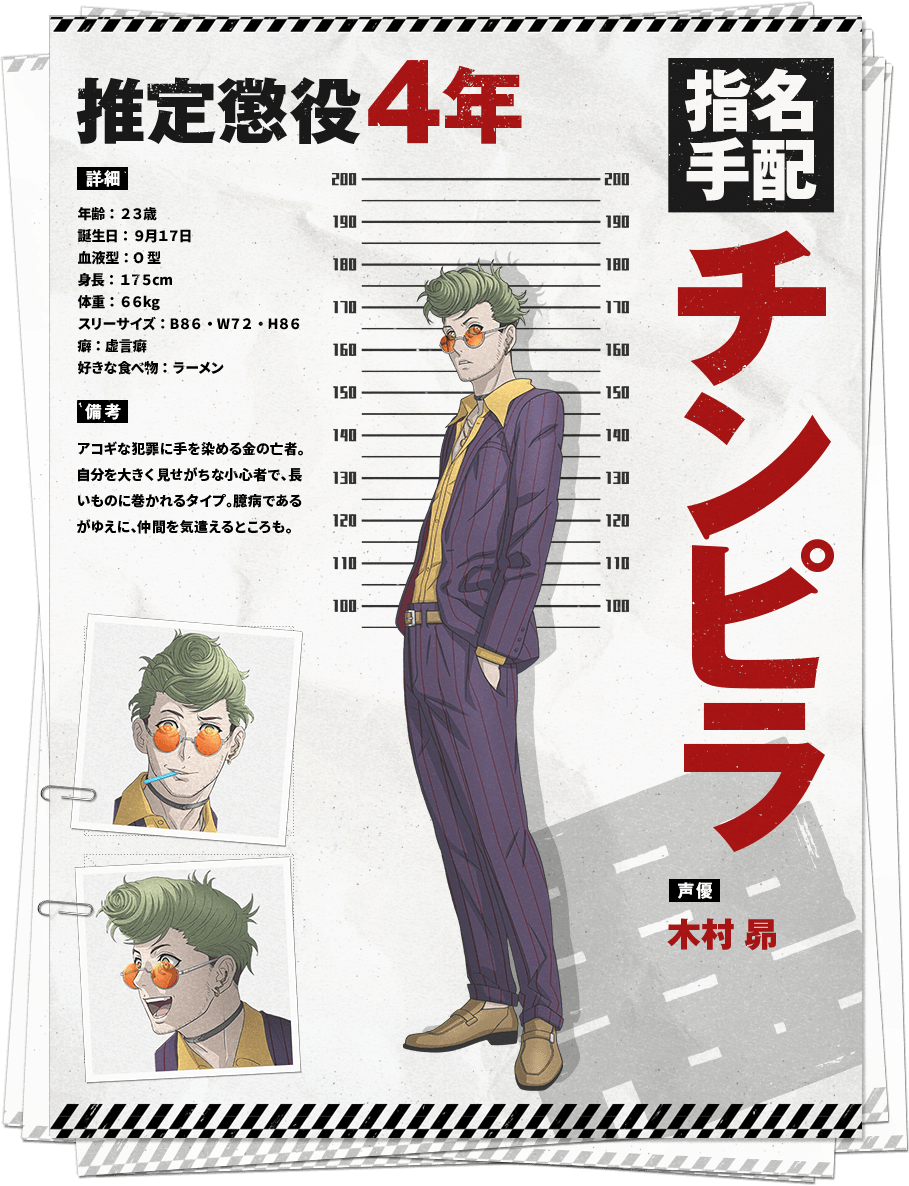 Akudama Drive Wallpapers - Wallpaper Cave