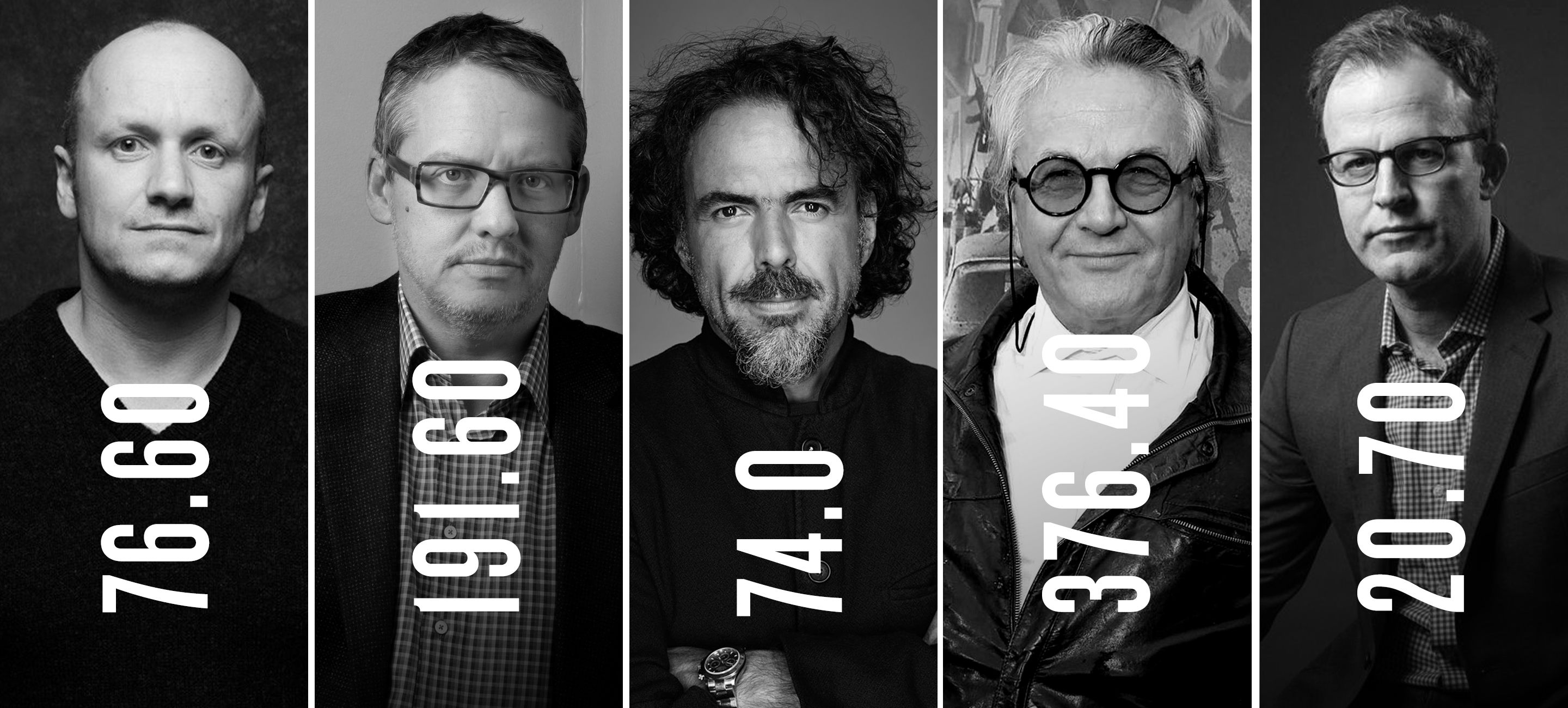 Directors Wallpapers - Wallpaper Cave