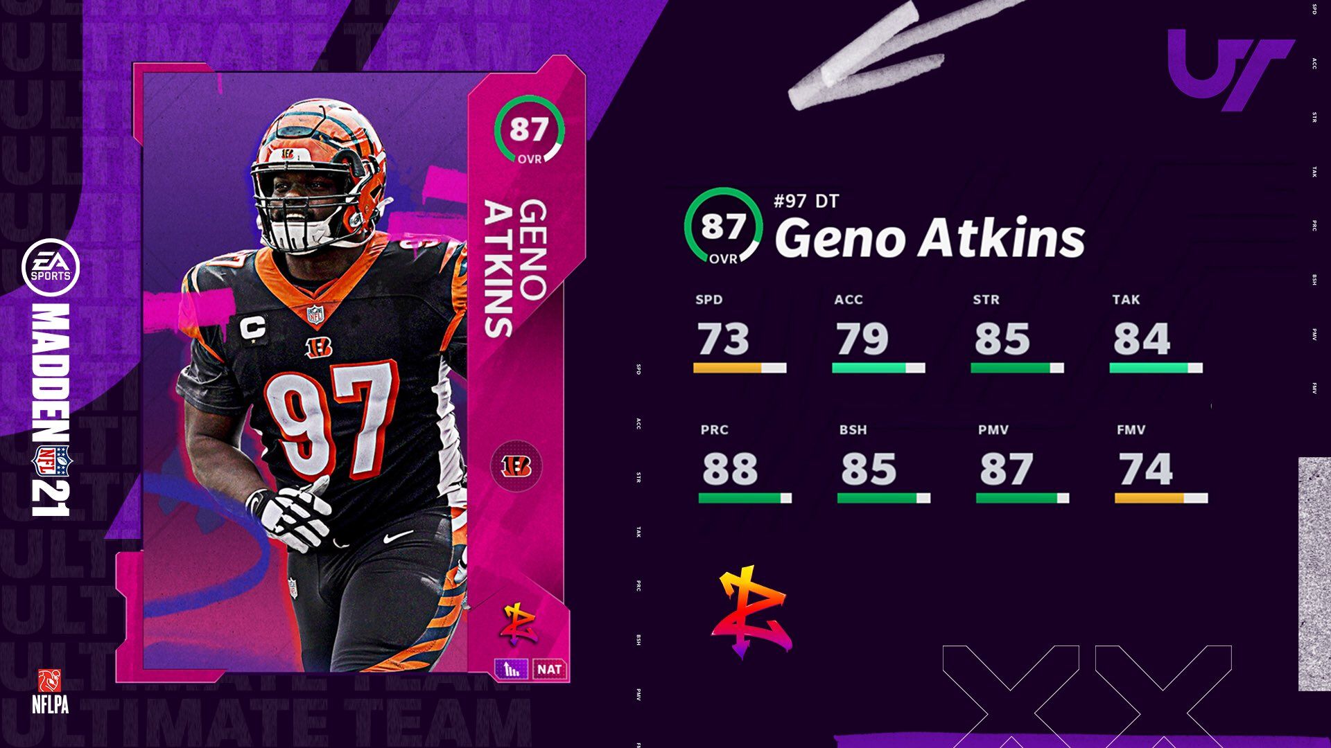 Geno Atkins Wallpapers - Wallpaper Cave