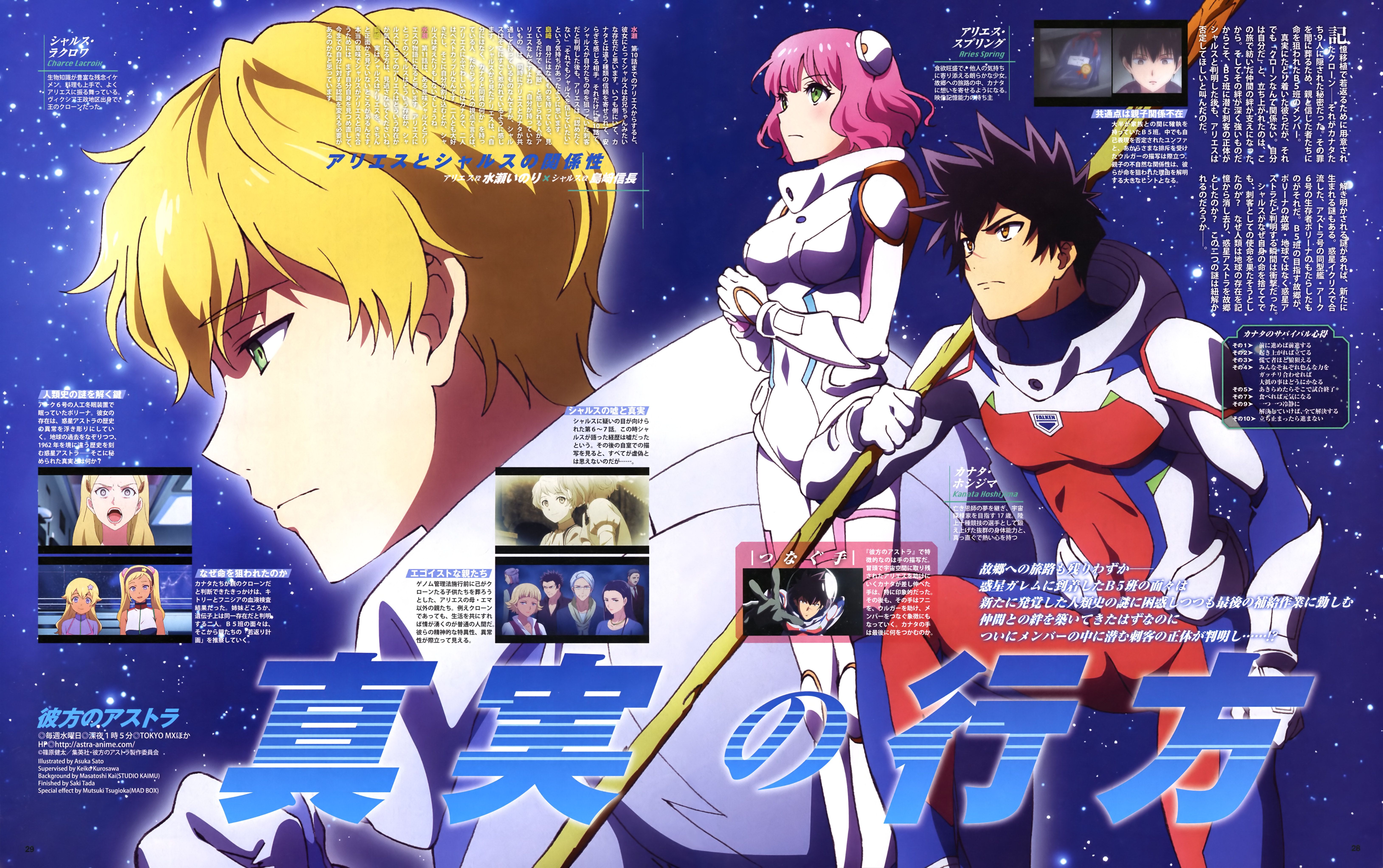 Aries Spring Wallpapers - Wallpaper Cave