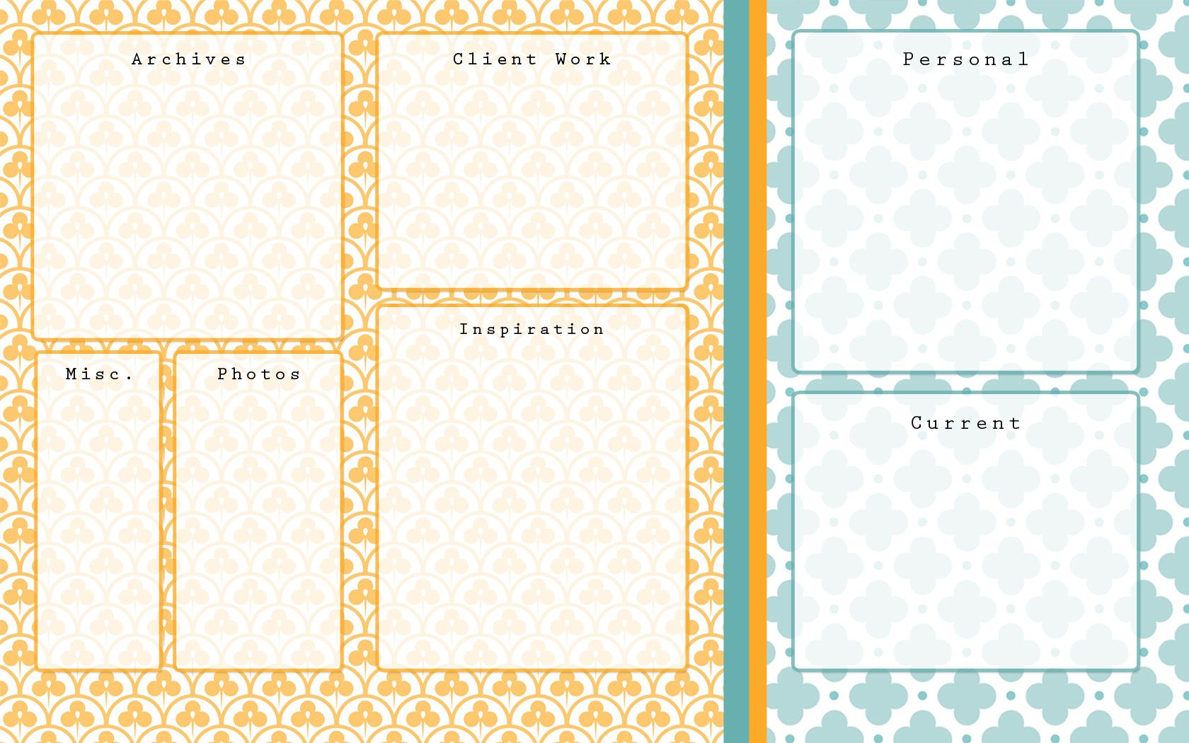 Organizing Wallpapers - Wallpaper Cave