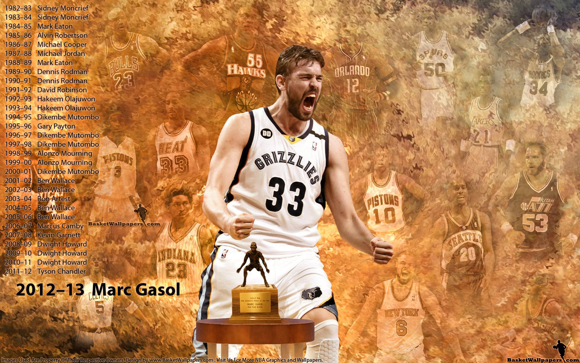 Marc Gasol Wallpapers - Wallpaper Cave