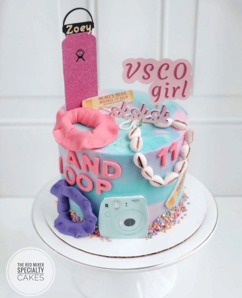 VSCO Birthday Wallpapers - Wallpaper Cave