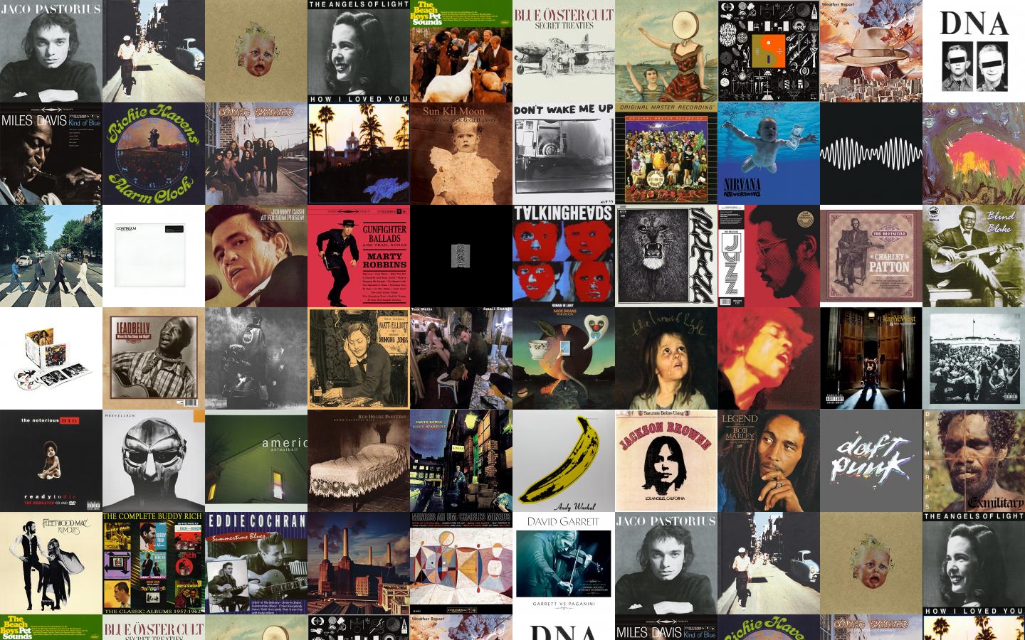 Jaco Pastorius Wallpapers - Wallpaper Cave