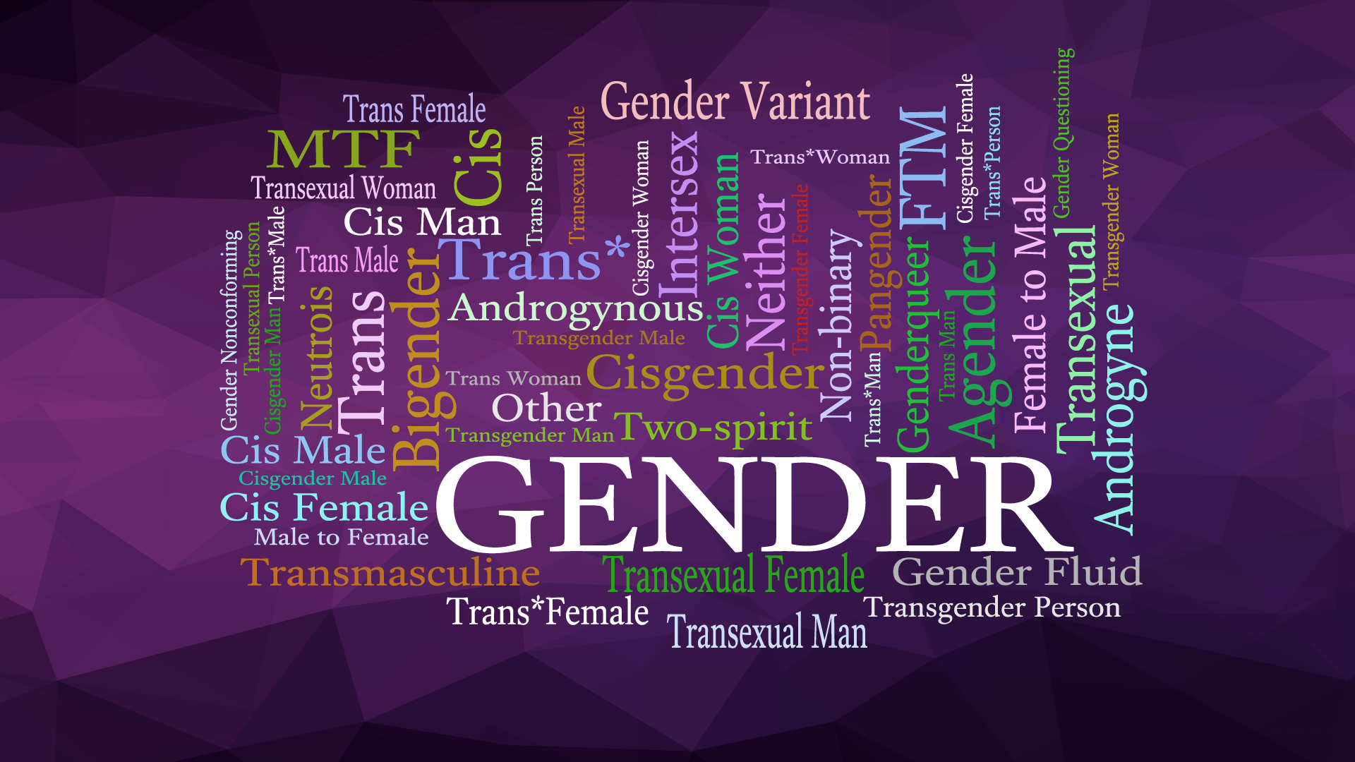 Pangender Wallpapers - Wallpaper Cave