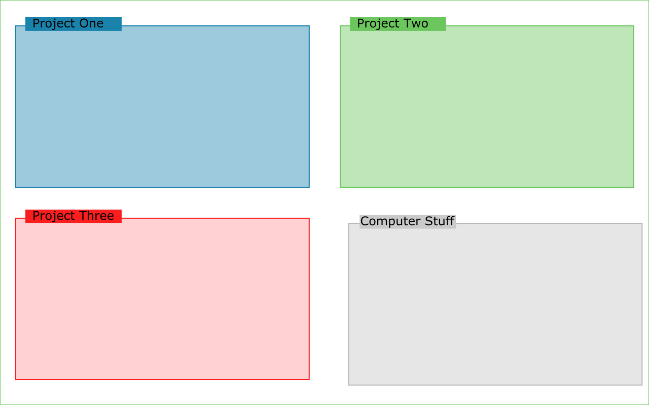Project Manager Wallpapers - Wallpaper Cave