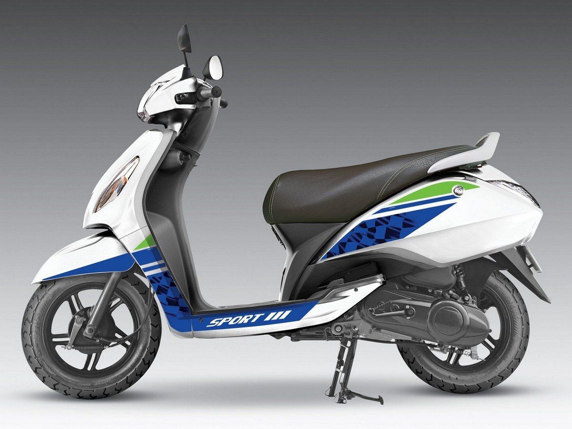 TVS Jupiter Wallpapers - Wallpaper Cave