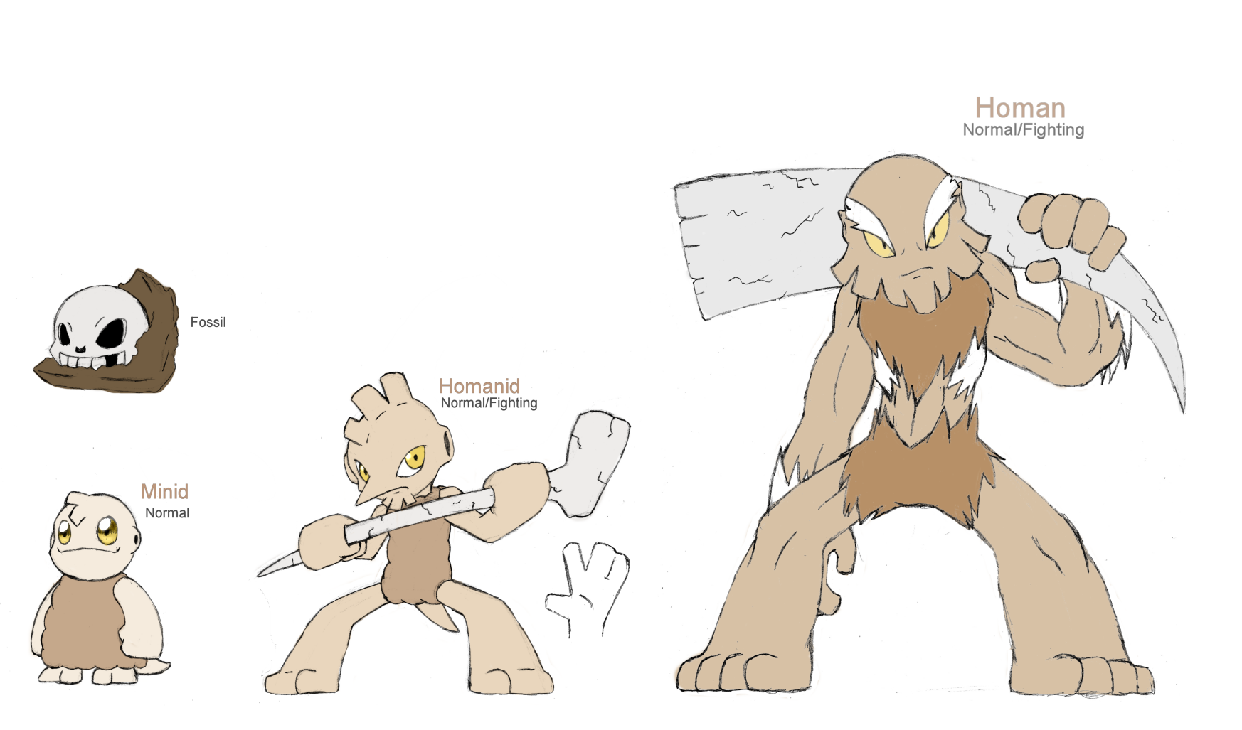 Machoke Evolution Chart