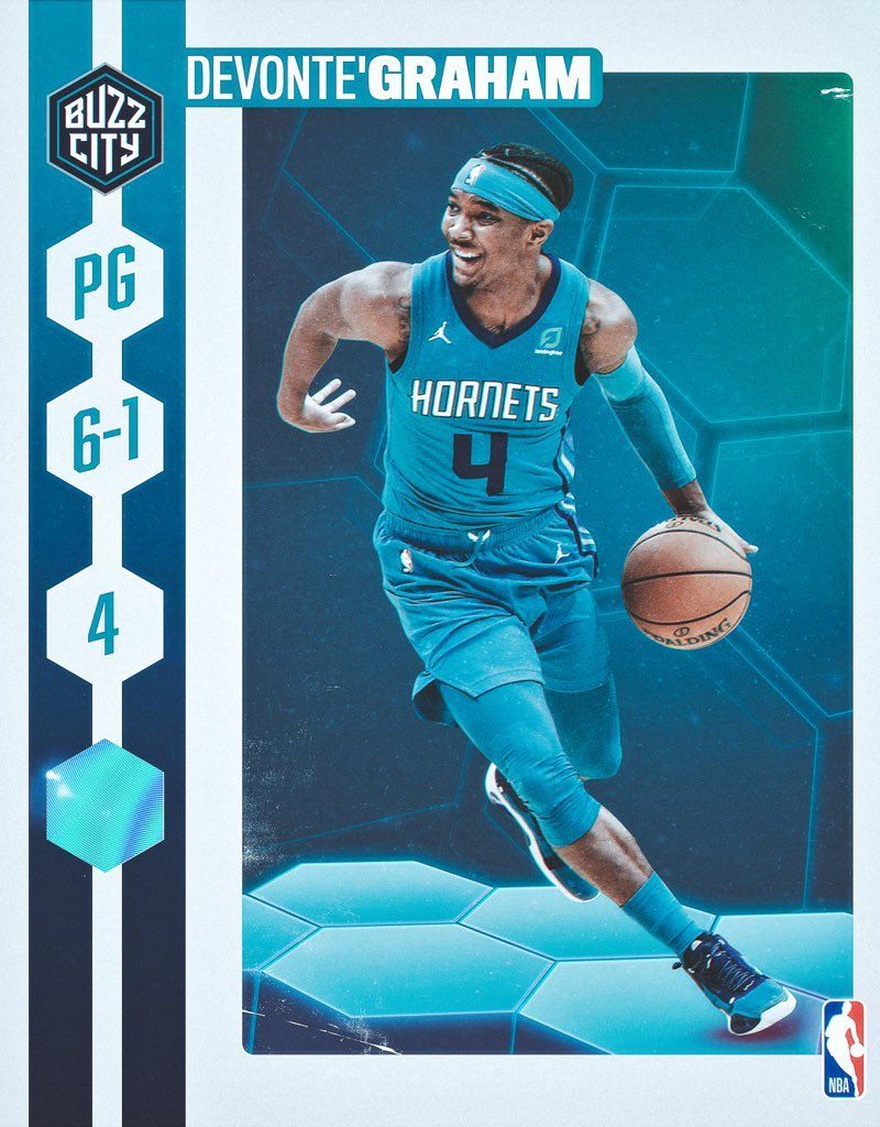 Devonte' Graham Wallpapers - Wallpaper Cave