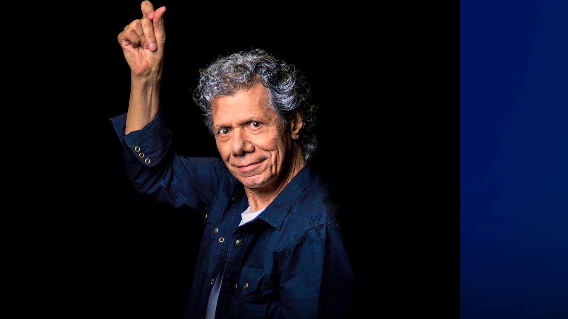 Chick Corea Wallpapers - Wallpaper Cave