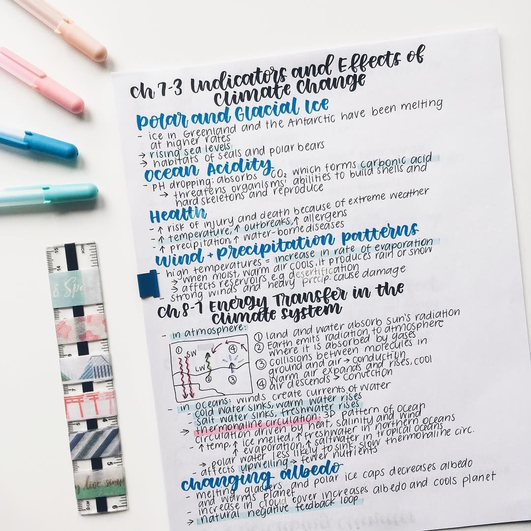 Class Notes Wallpapers - Wallpaper Cave