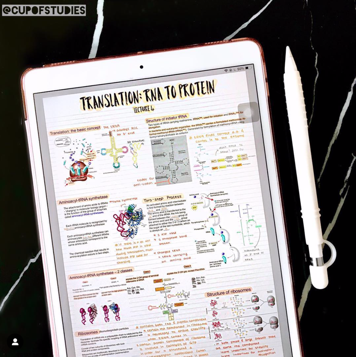 Class Notes Wallpapers - Wallpaper Cave