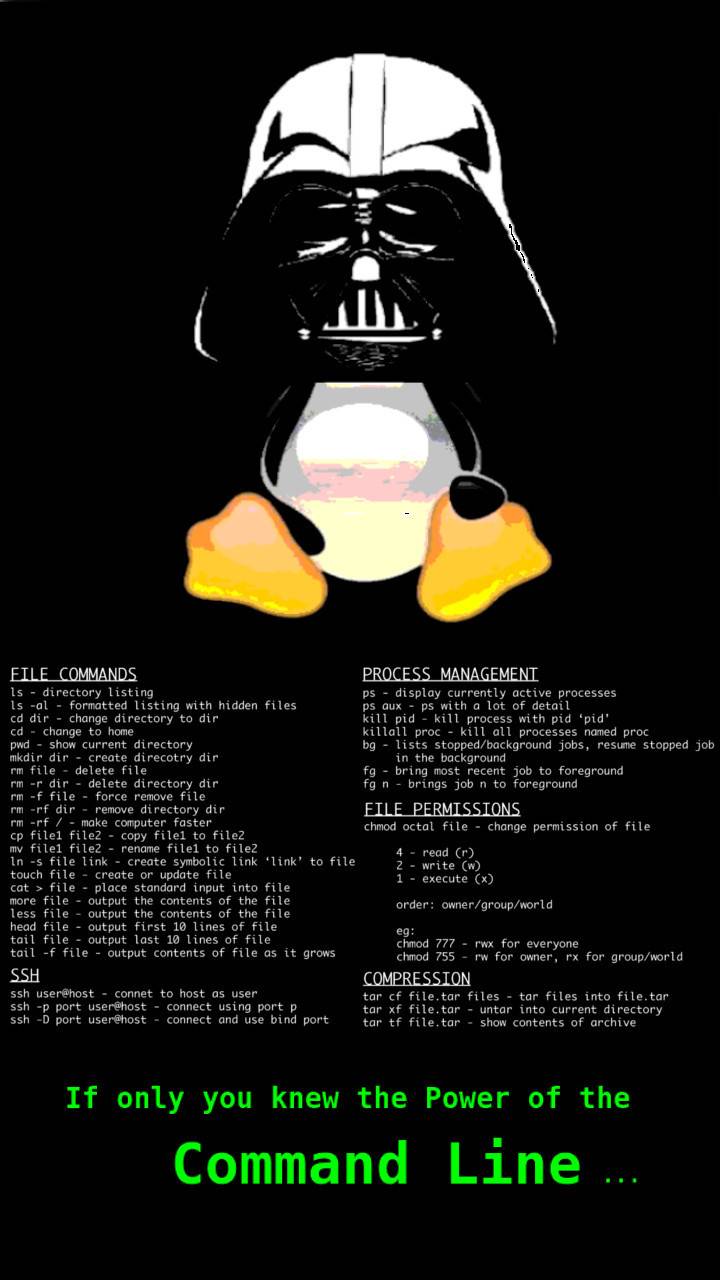 Command Line Wallpapers - Wallpaper Cave