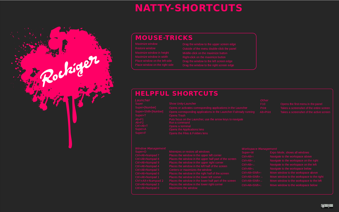 Command Line Wallpapers - Wallpaper Cave