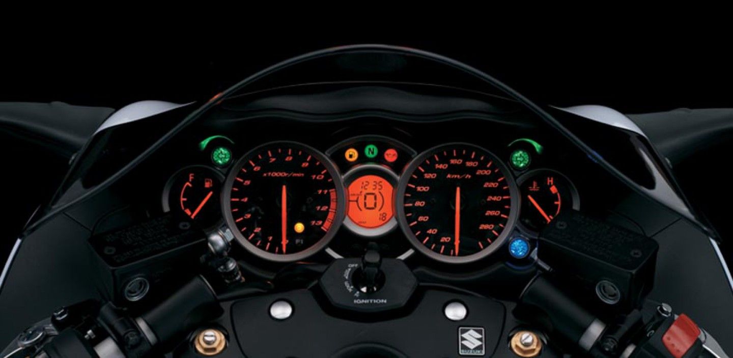Bike Meter Wallpapers - Wallpaper Cave