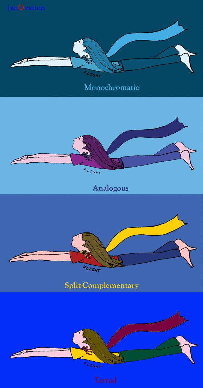 Flight Superpowers Wallpapers - Wallpaper Cave