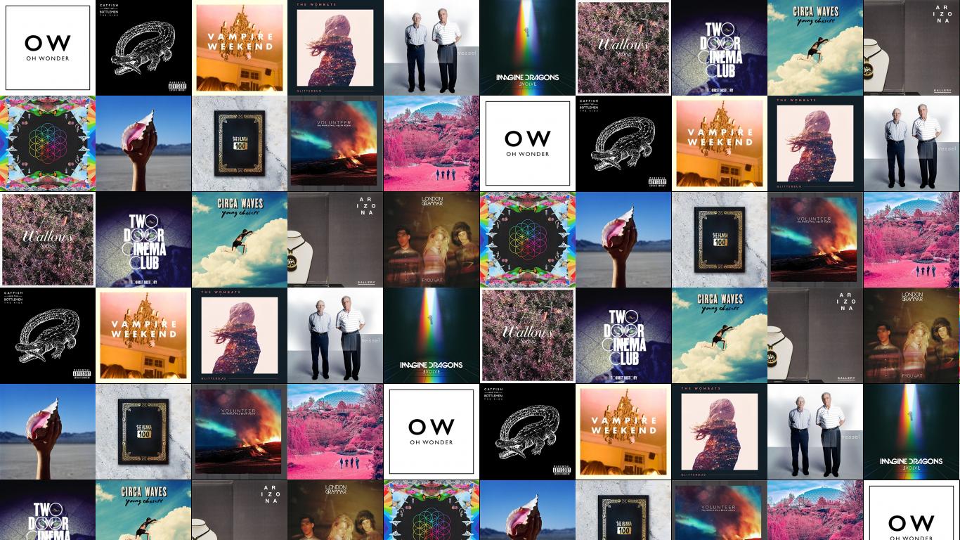 The Wallows Wallpapers - Wallpaper Cave