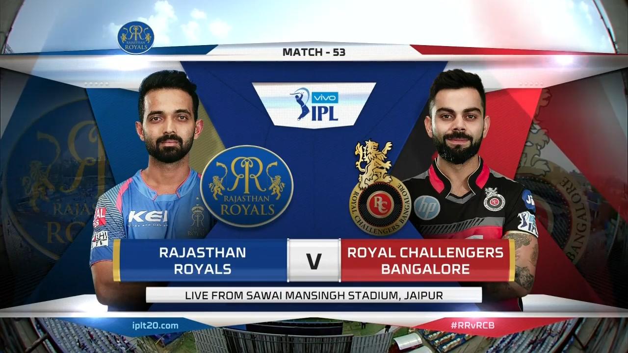 RCB Vs RR Wallpapers - Wallpaper Cave