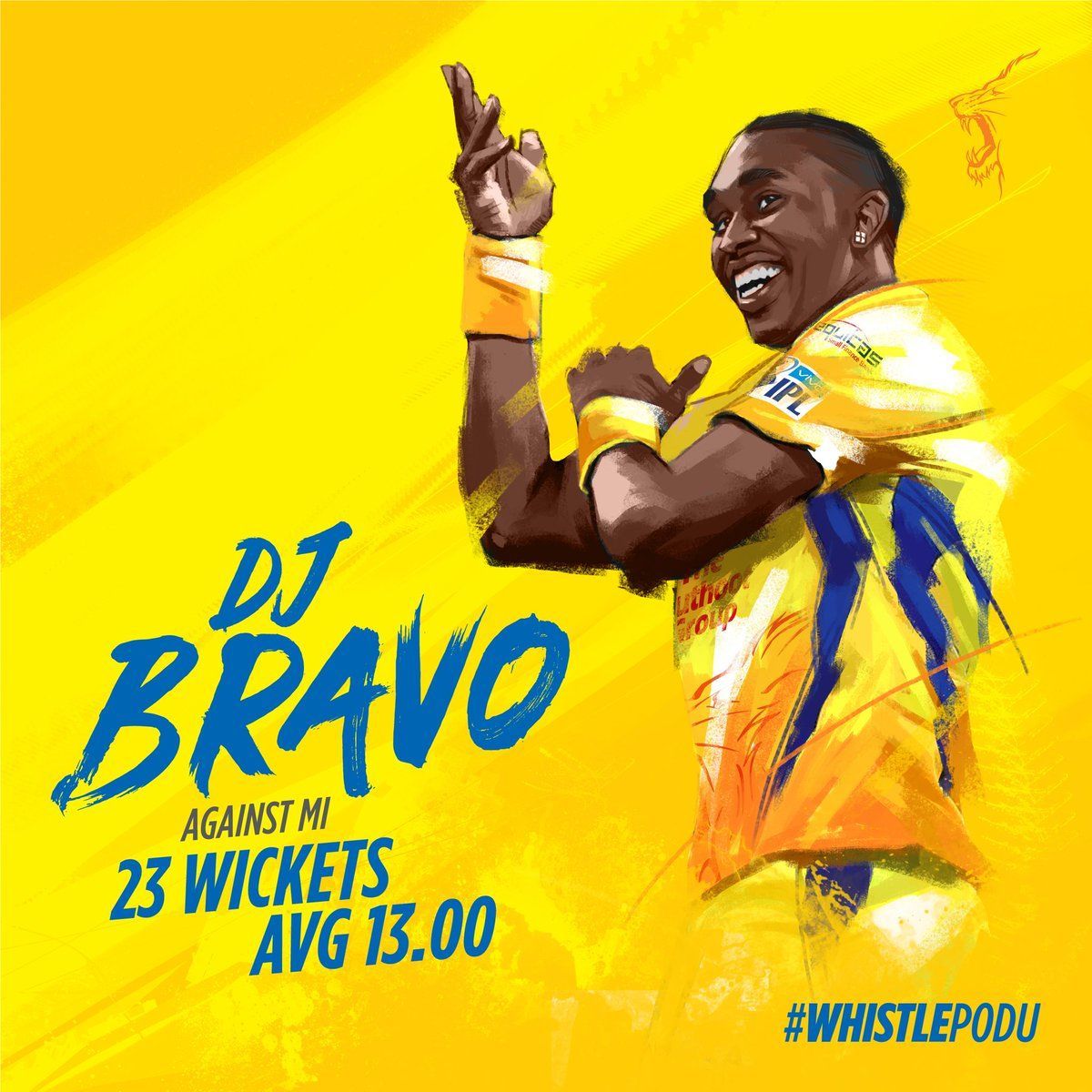 DJ Bravo CSK Wallpapers - Wallpaper Cave