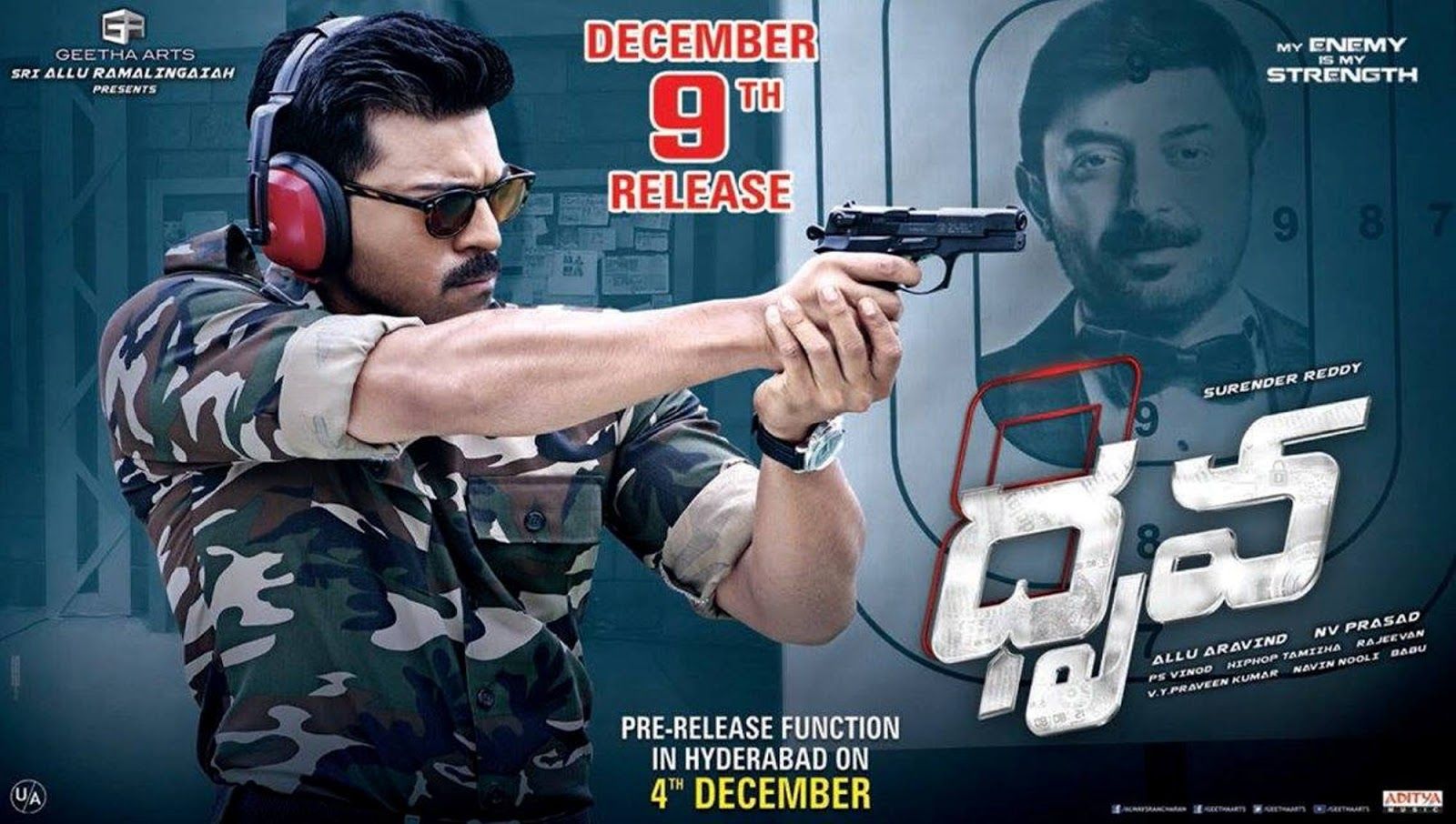 Dhruva Movie Wallpapers - Wallpaper Cave