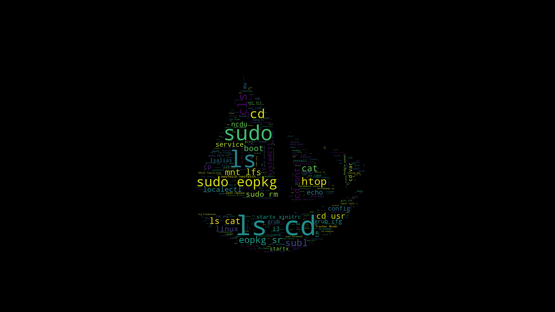 Solus Wallpapers - Wallpaper Cave