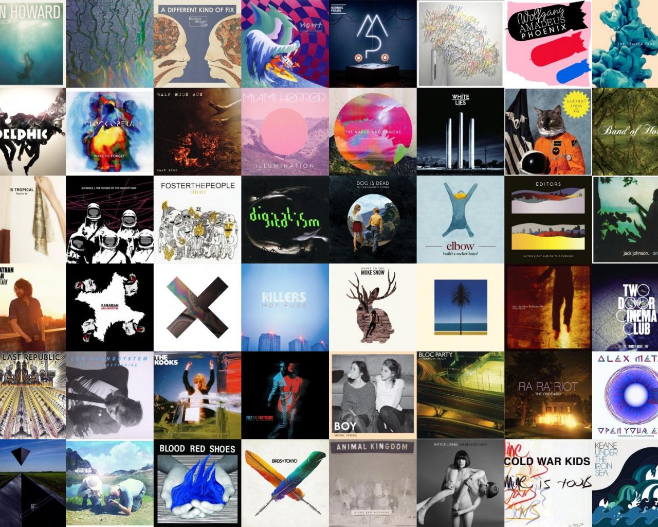 Ben Howard Wallpapers - Wallpaper Cave