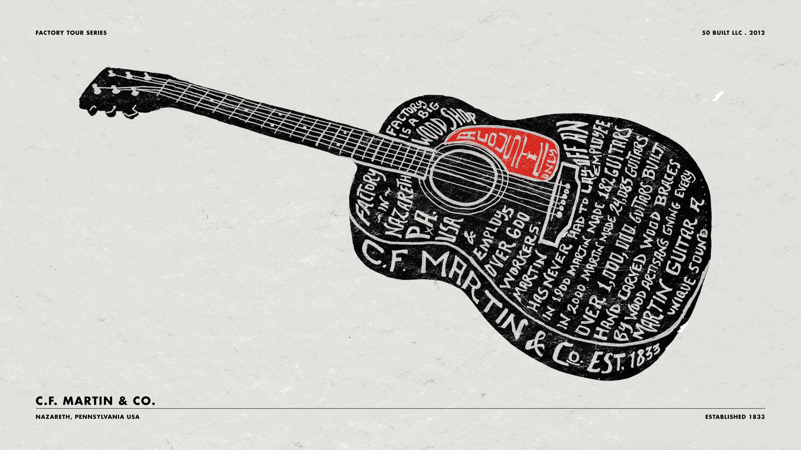 Guitar Logo Wallpapers - Wallpaper Cave