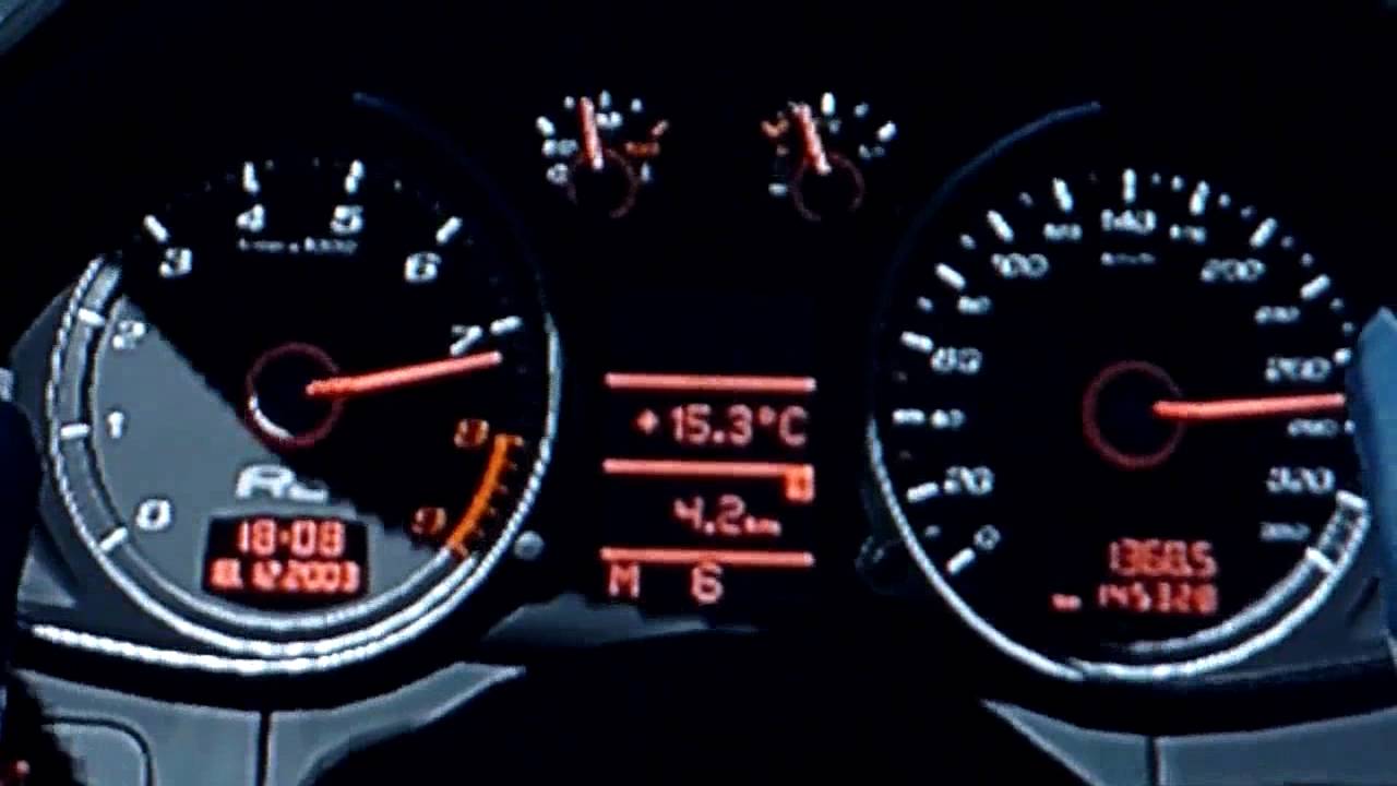 Speed Meter Wallpapers - Wallpaper Cave