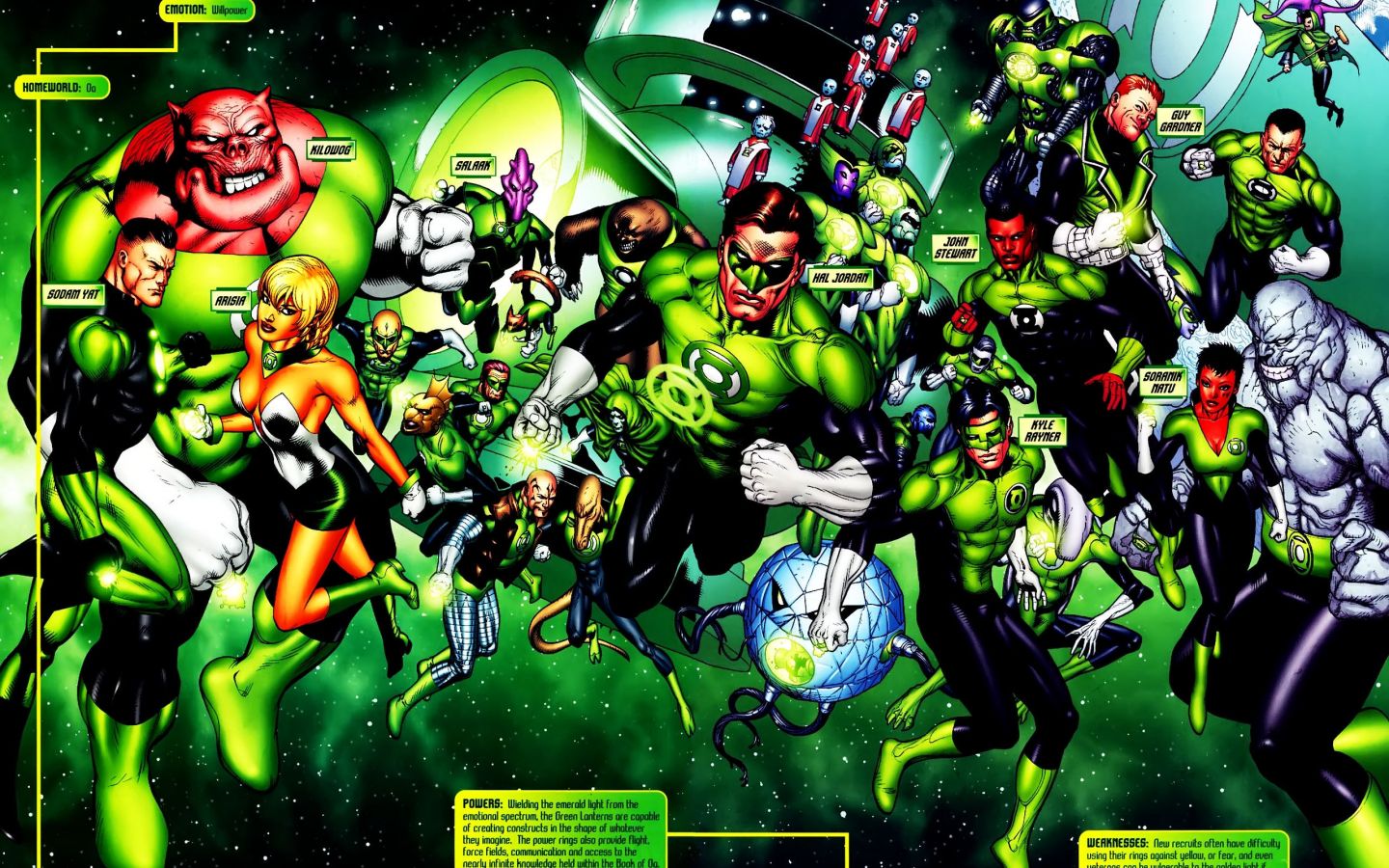 Kilowog Desktop Wallpapers - Wallpaper Cave