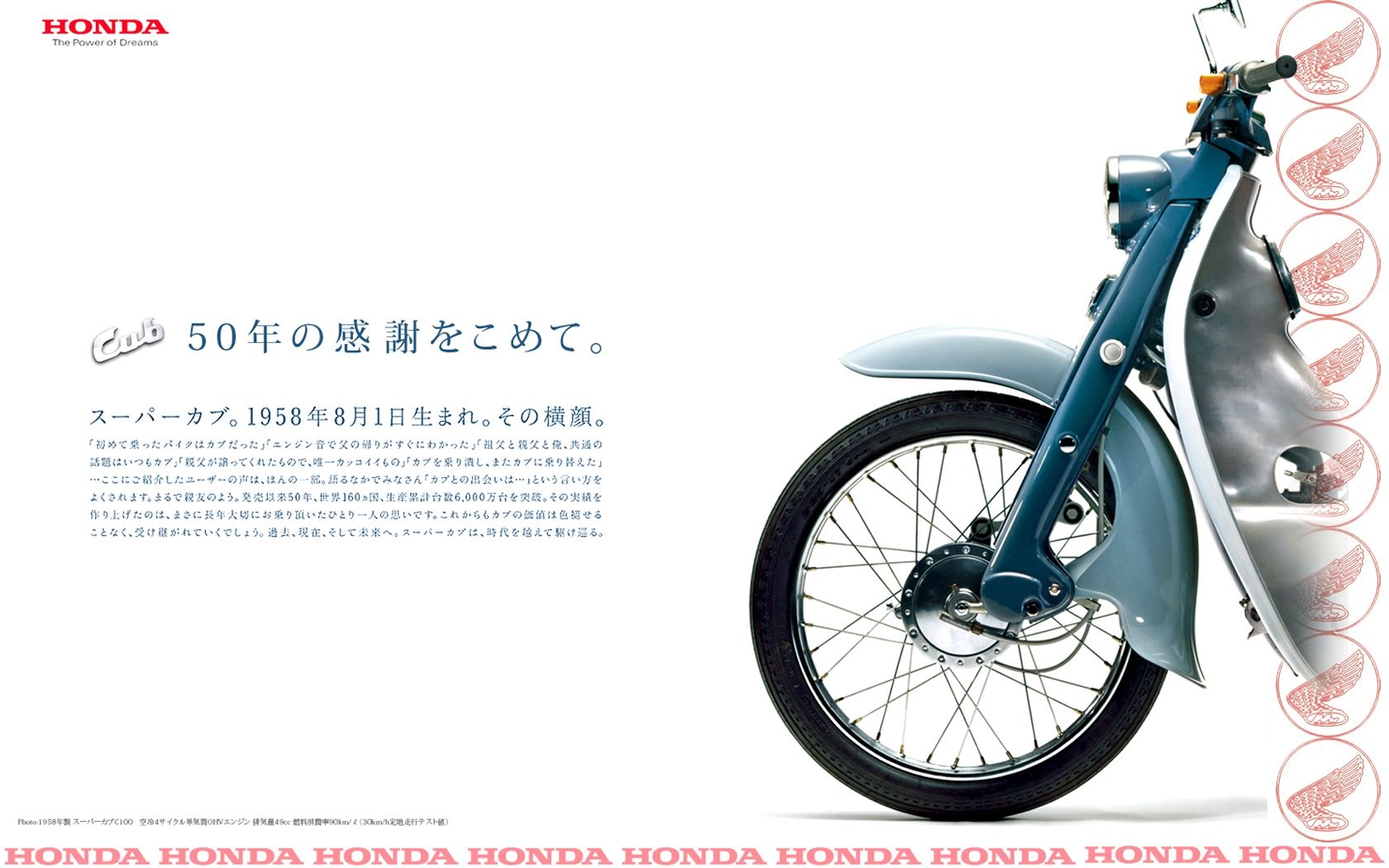 Honda Super Cub Wallpapers - Wallpaper Cave