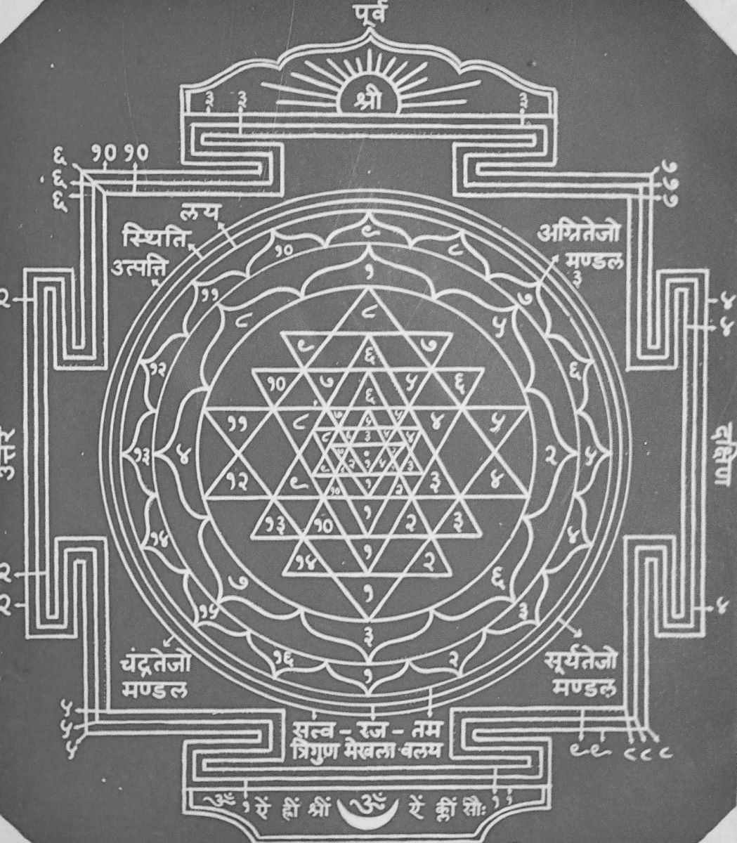 Shree Chakra Wallpapers - Wallpaper Cave