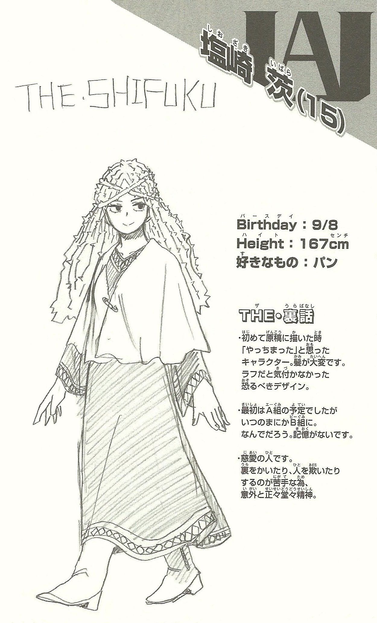 Ibara Shiozaki Wallpapers - Wallpaper Cave