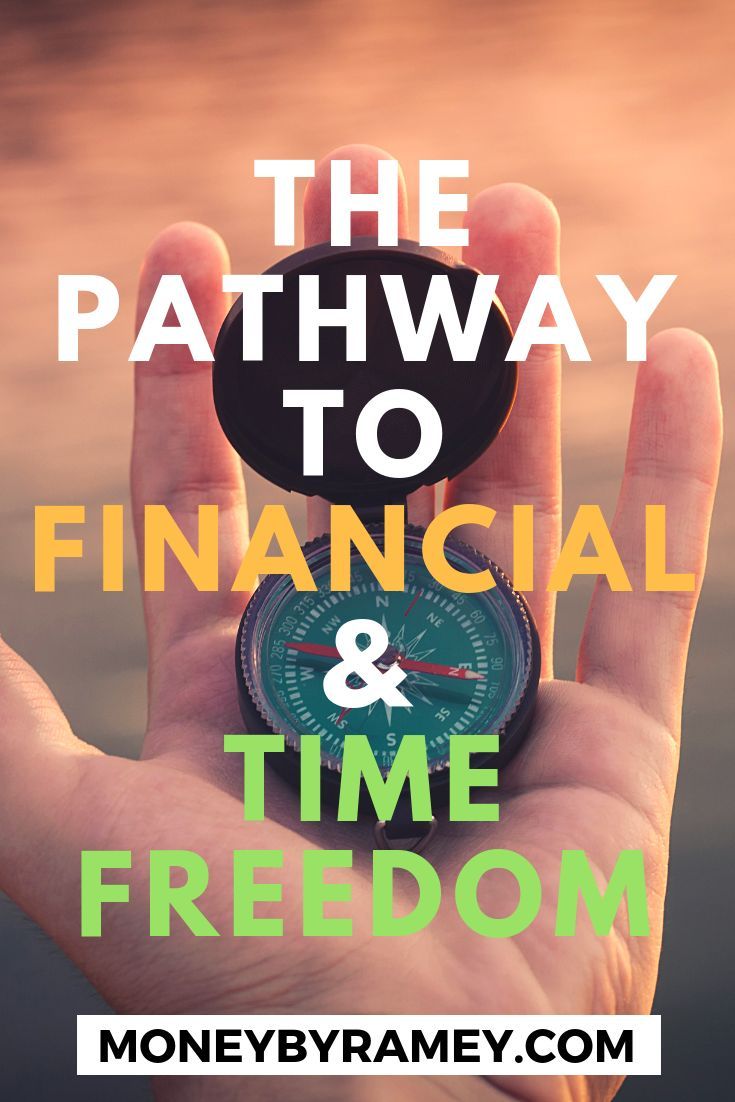 Financial Freedom Wallpapers - Wallpaper Cave