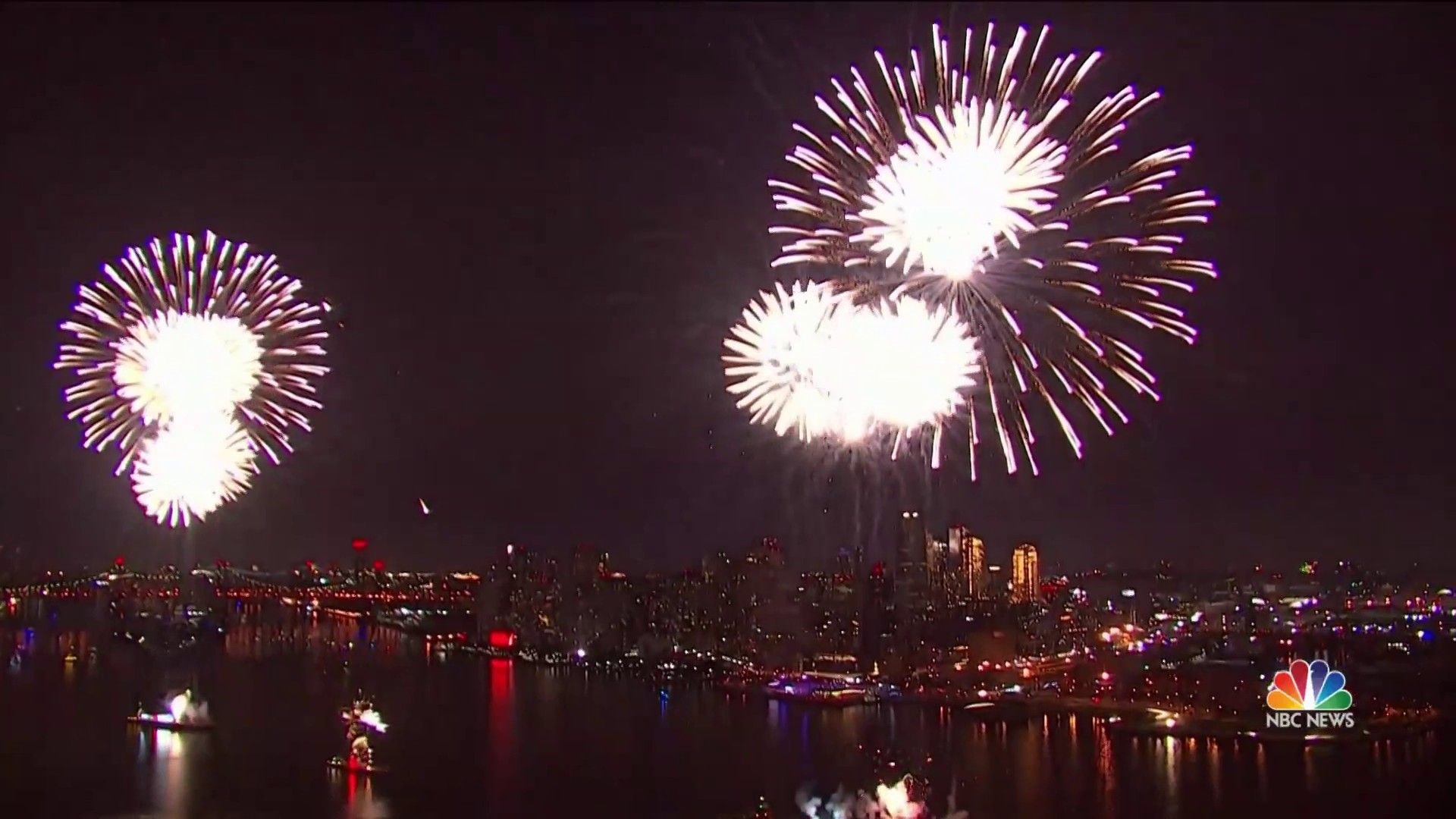 July 4th Scenes Wallpapers - Wallpaper Cave