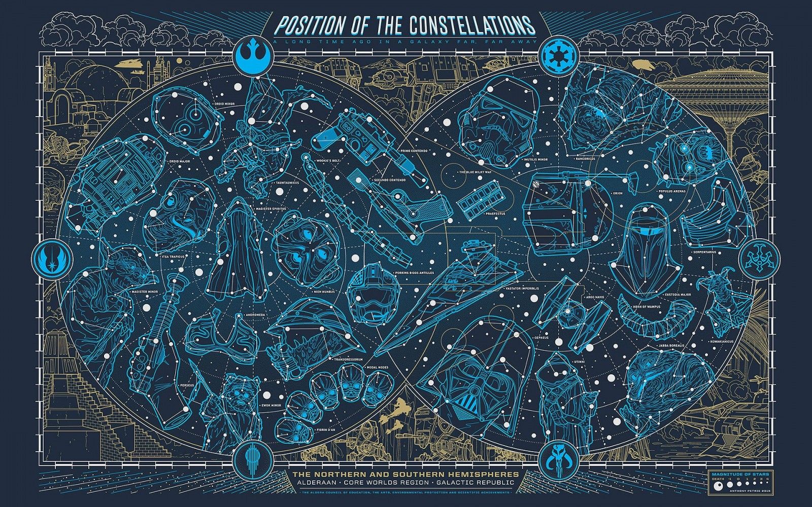 Alderaan Wallpapers - Wallpaper Cave