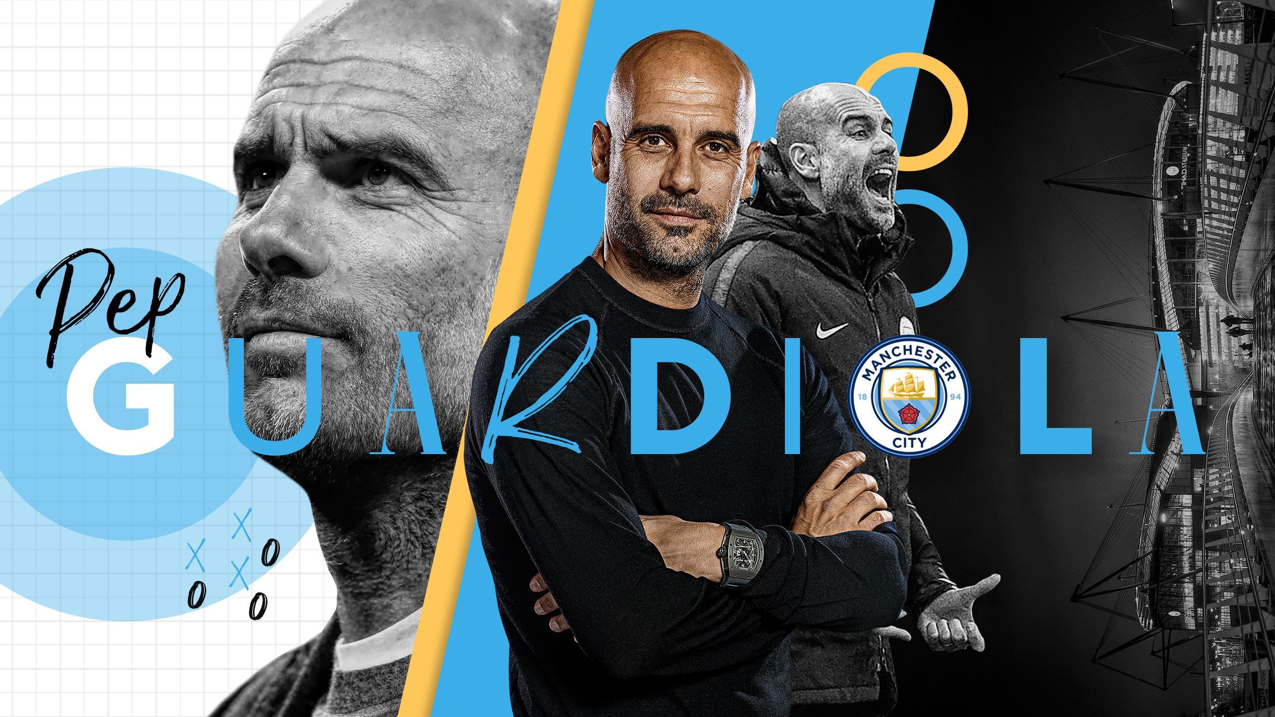 Pep Guardiola 2021 Wallpapers - Wallpaper Cave