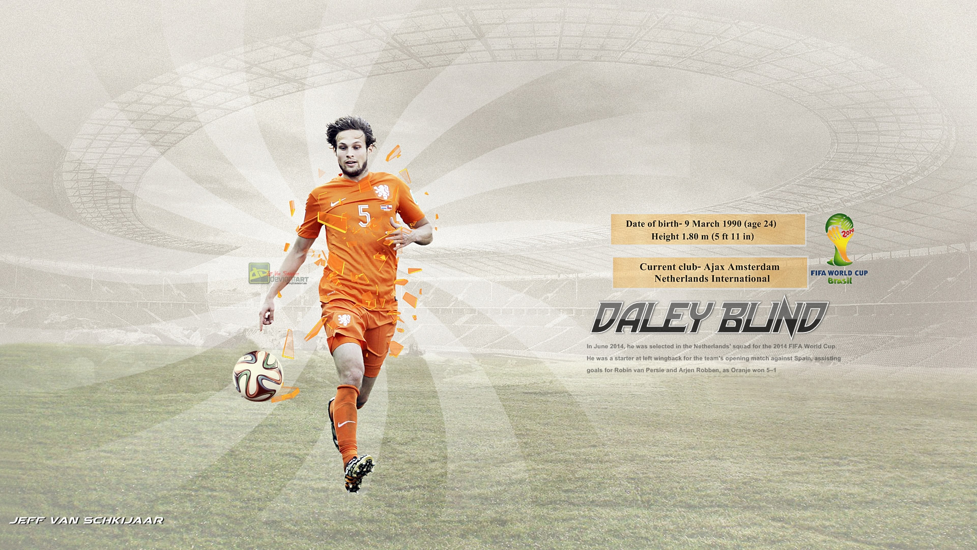 Daley Blind Wallpapers - Wallpaper Cave