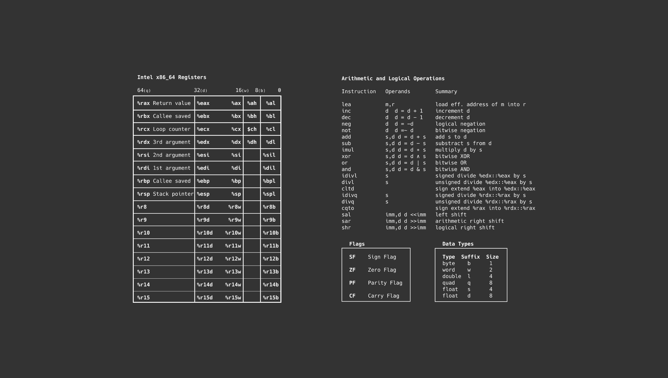 Functional Wallpapers - Wallpaper Cave