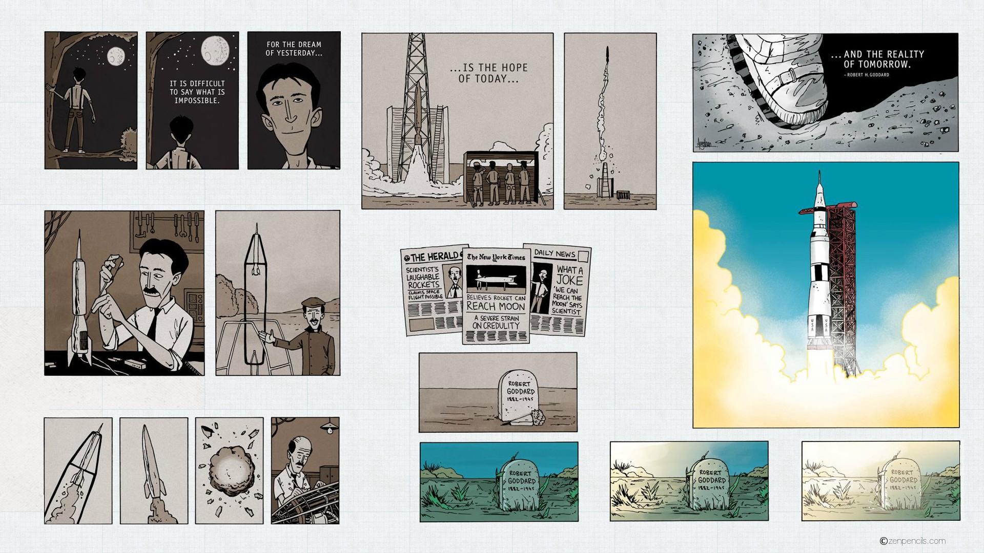 Robert H. Goddard Wallpapers - Wallpaper Cave