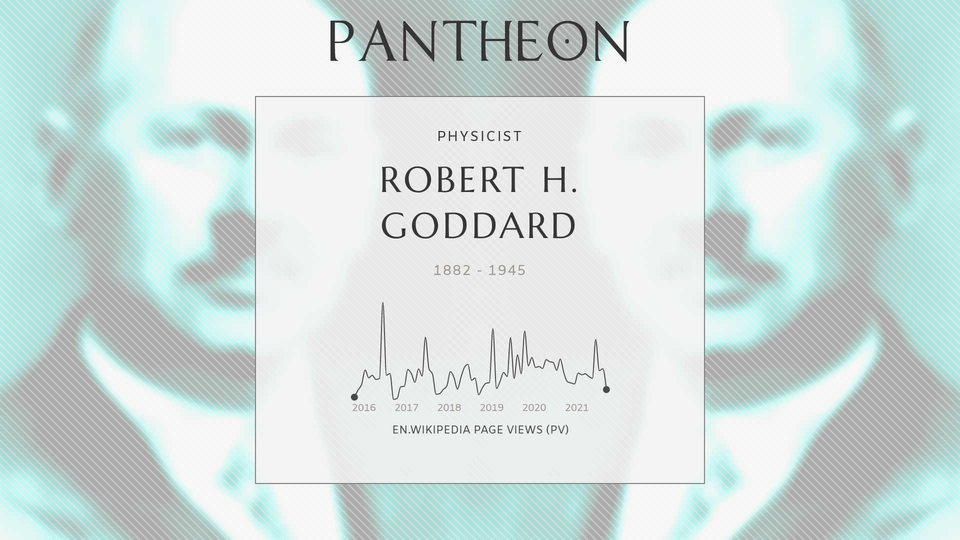 Robert H. Goddard Wallpapers - Wallpaper Cave