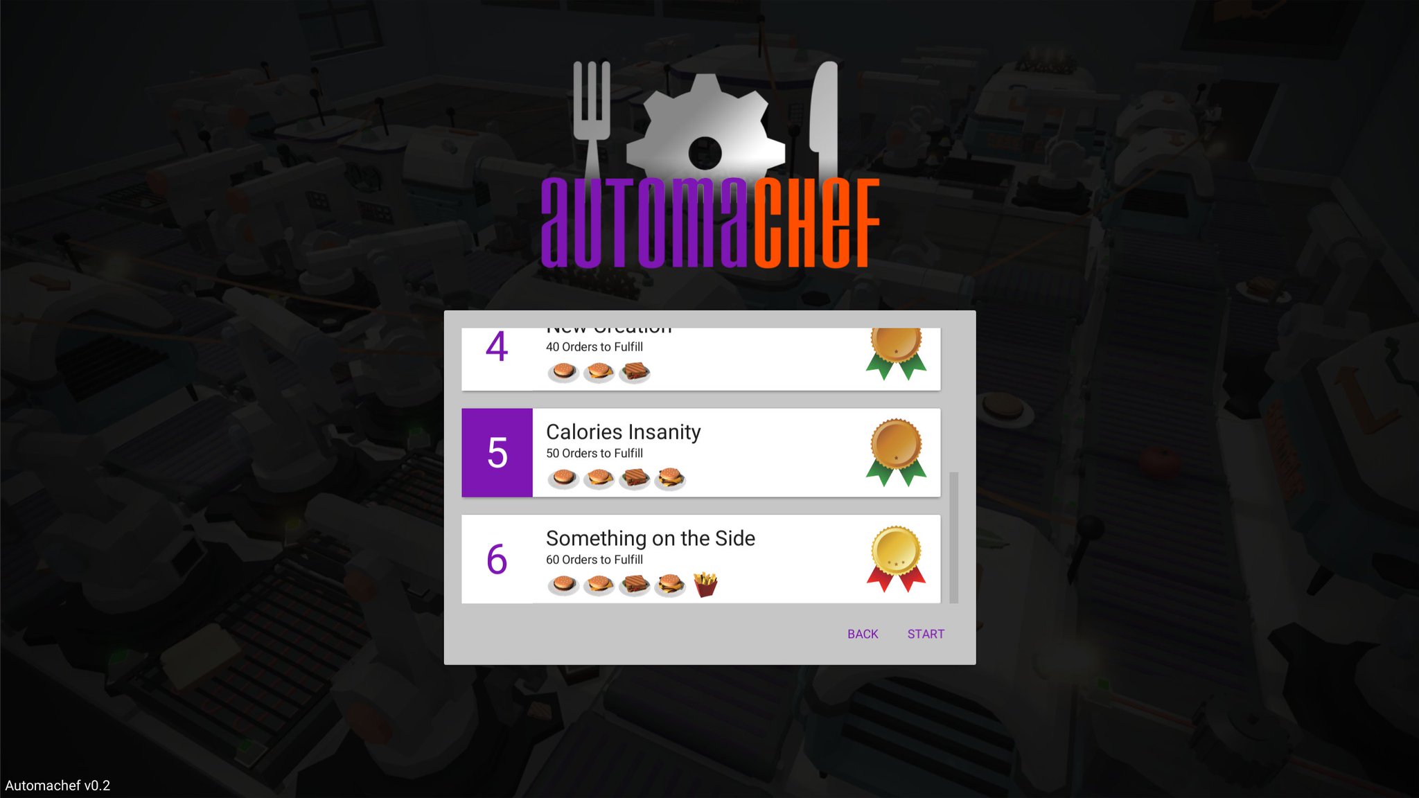 Automachef Wallpapers - Wallpaper Cave