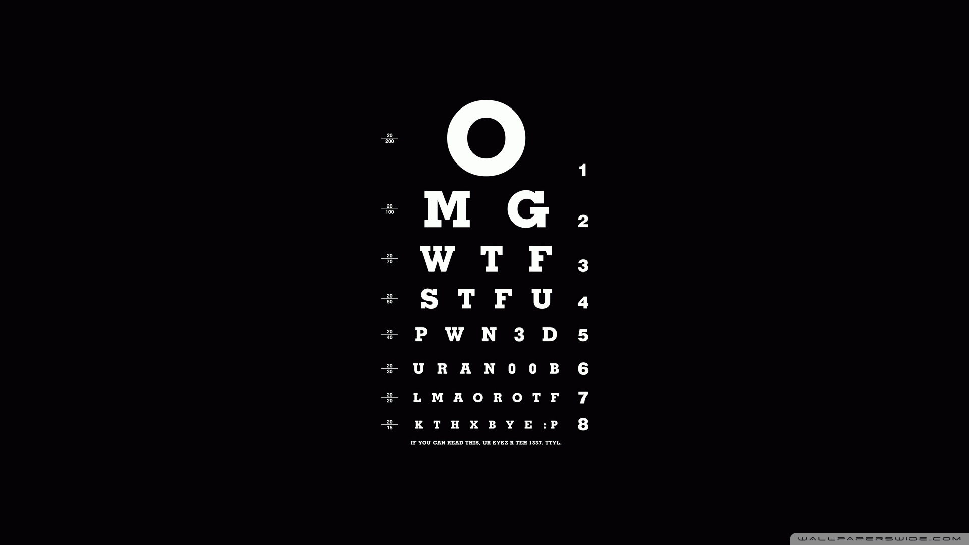 Optometry Wallpapers - Wallpaper Cave